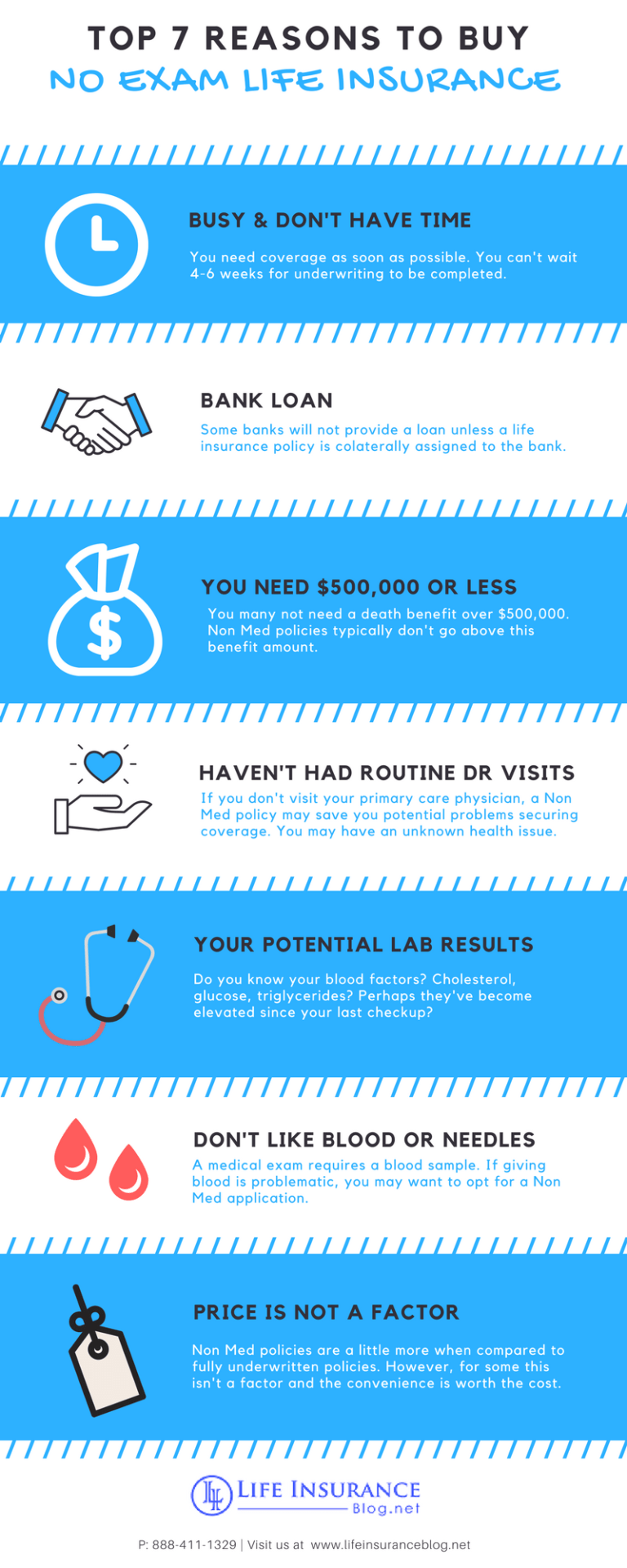 Get Protected Without the Exam: Discover the Top No Medical Exam Life ...