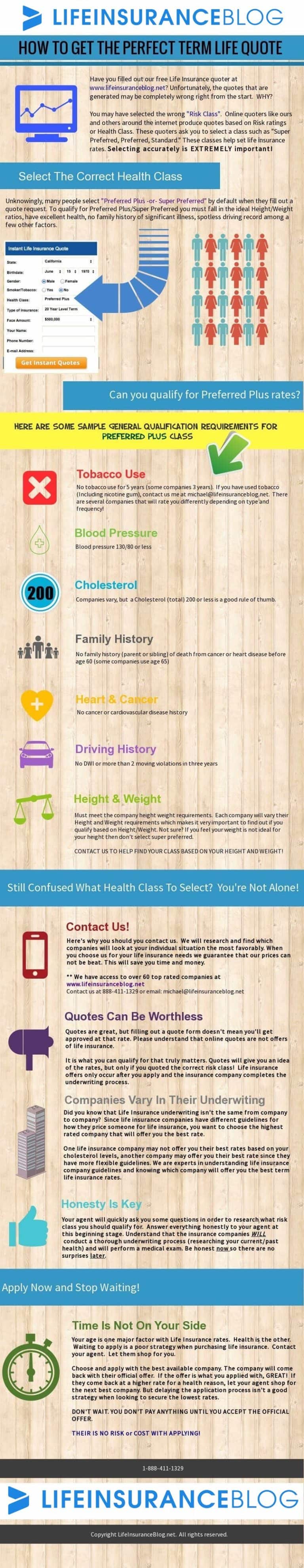 Your Guide to Finding the Best Term Life Insurance Companies